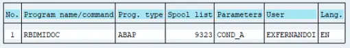 How to Avoid Overlapping Batch Jobs in SAP - SAP Integration Hub How to Avoid Overlapping Batch Jobs in SAP - SAP Integration Hub