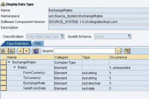 File to Inbound Proxy Scenario SAP PI/PO Single Stack - Exchange Rates
