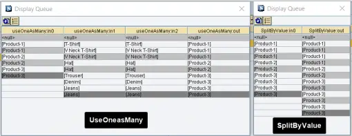 Use of UseOneAsMany Node Function with Examples - CPI & PI/PO - SAP Integration Hub