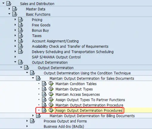 Outbound Idoc Configuration With Output Determination In Sap Techno Functional Guide