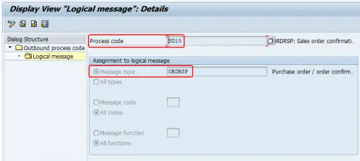 Outbound Idoc Configuration With Output Determination In Sap Techno Functional Guide