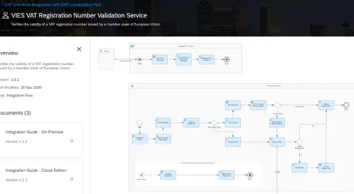 Integrating VIES VAT Validation with SAP S4 HANA - SAP Integration Hub