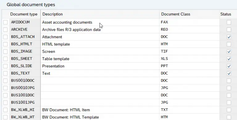 Store Files in SAP ArchiveLink - SAP Integration Hub