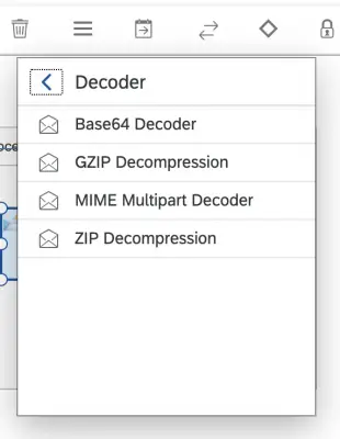 Introduction to SAP CPI and Integration Suite - SAP Integration Hub