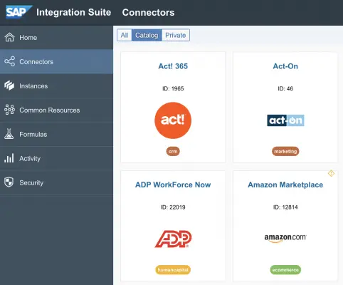 Introduction to SAP CPI and Integration Suite - SAP Integration Hub