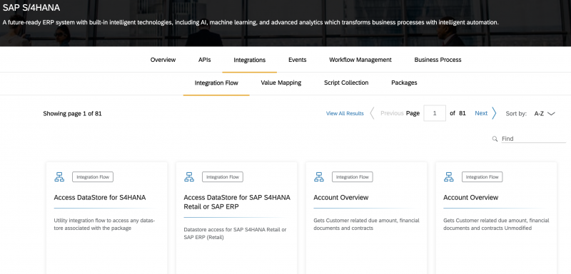 Introduction to SAP CPI and Integration Suite - SAP Integration Hub