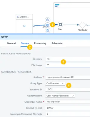 Set Dynamic Adapter Parameters (File Name, Directory) - SAP BTP IS-CI (CPI) - SAP Integration Hub