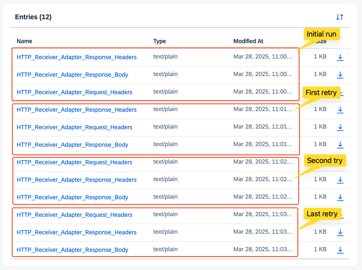 Retry Failed Requests in HTTP Receiver Adapter - BTP IS - SAP Integration Hub SAP Integration Hub