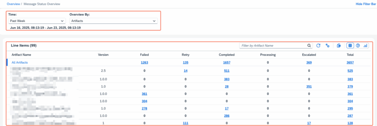 OData/SOAP API Message Monitoring and Reprocessing in SAP S4 HANA - SAP Integration Hub