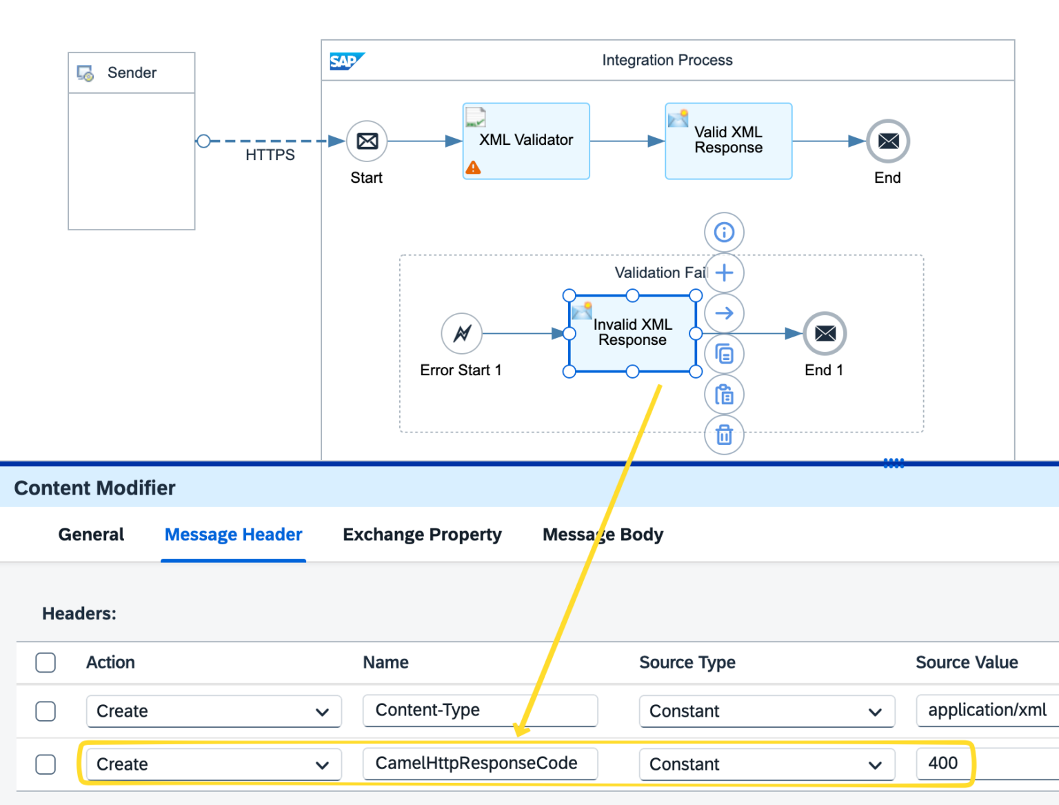 How to Validate Incoming Messages with XML Validator in SAP IS - SAP ...