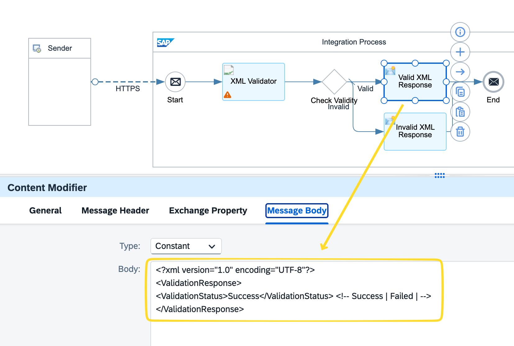 How to Validate Incoming Messages with XML Validator in SAP IS - SAP ...