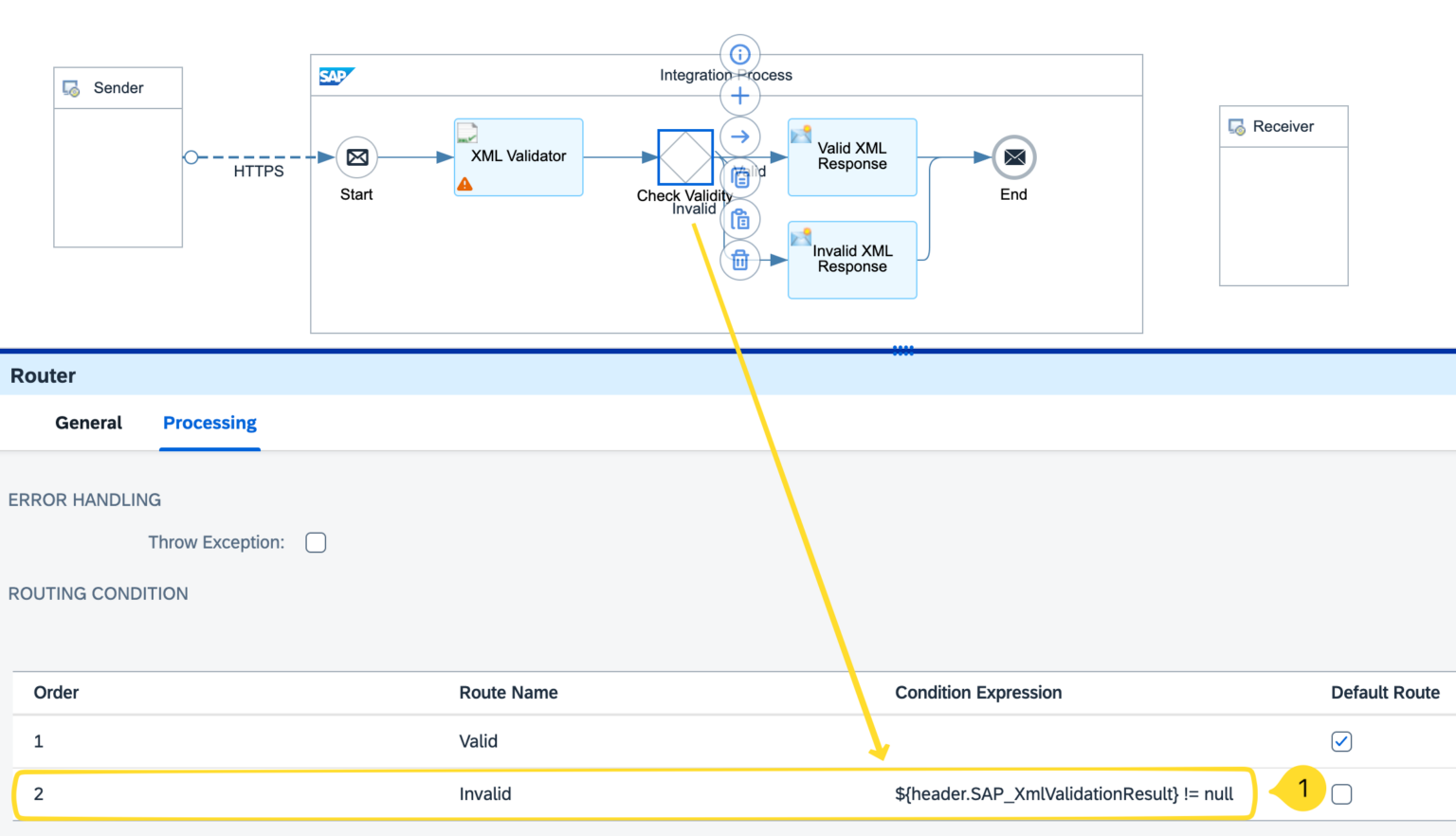 How to Validate Incoming Messages with XML Validator in SAP IS - SAP ...