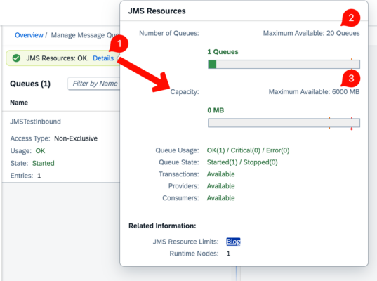 System Resources in SAP Integration Suite - Cloud Foundry Environment ...